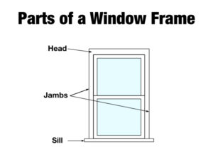 Choosing An Impact Window Frame: Aluminum or Vinyl? - Eurex Shutters