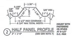 Polycarbonate Hurricane Panels - Eurex Shutters