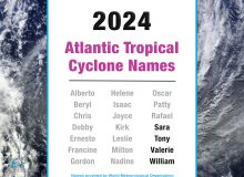 2025 Atlantic Hurricane Names - What Names Will Be Used?