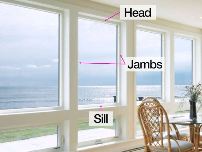 Window Parts Guide: ABCs of Window Terminology